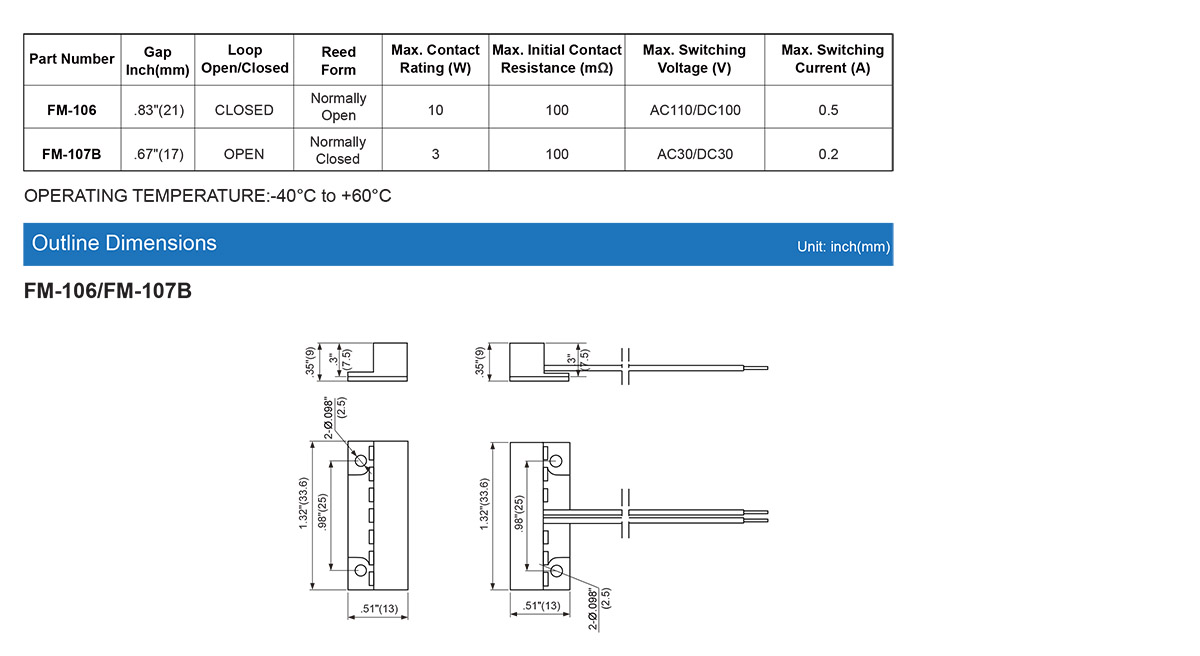 Sensors and Detectors - Bharti Technologies -Leading Information ...