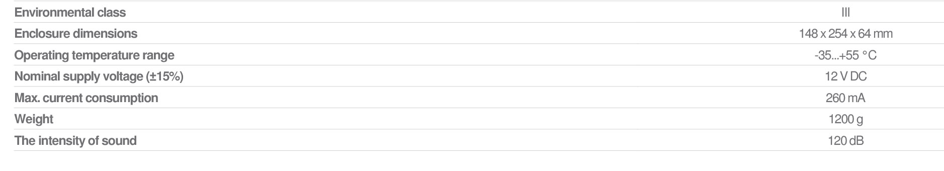 Sensors and Detectors - Bharti Technologies -Leading Information ...